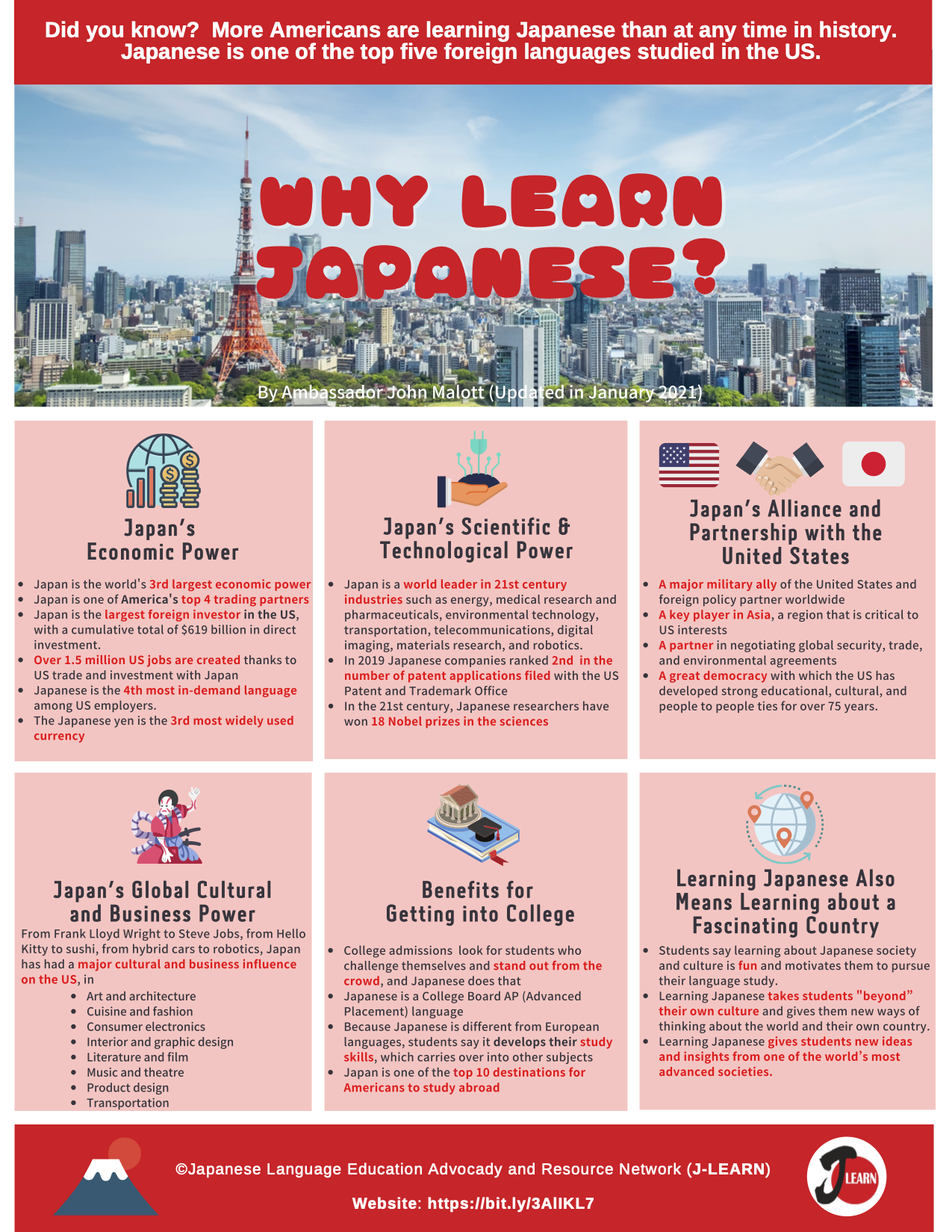 Why Learn Japanese | East Asian Languages & Cultures